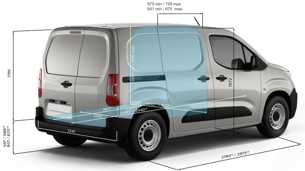 Novi Citroën Berlingo Van | Komercijalna vozila za profesoinalce